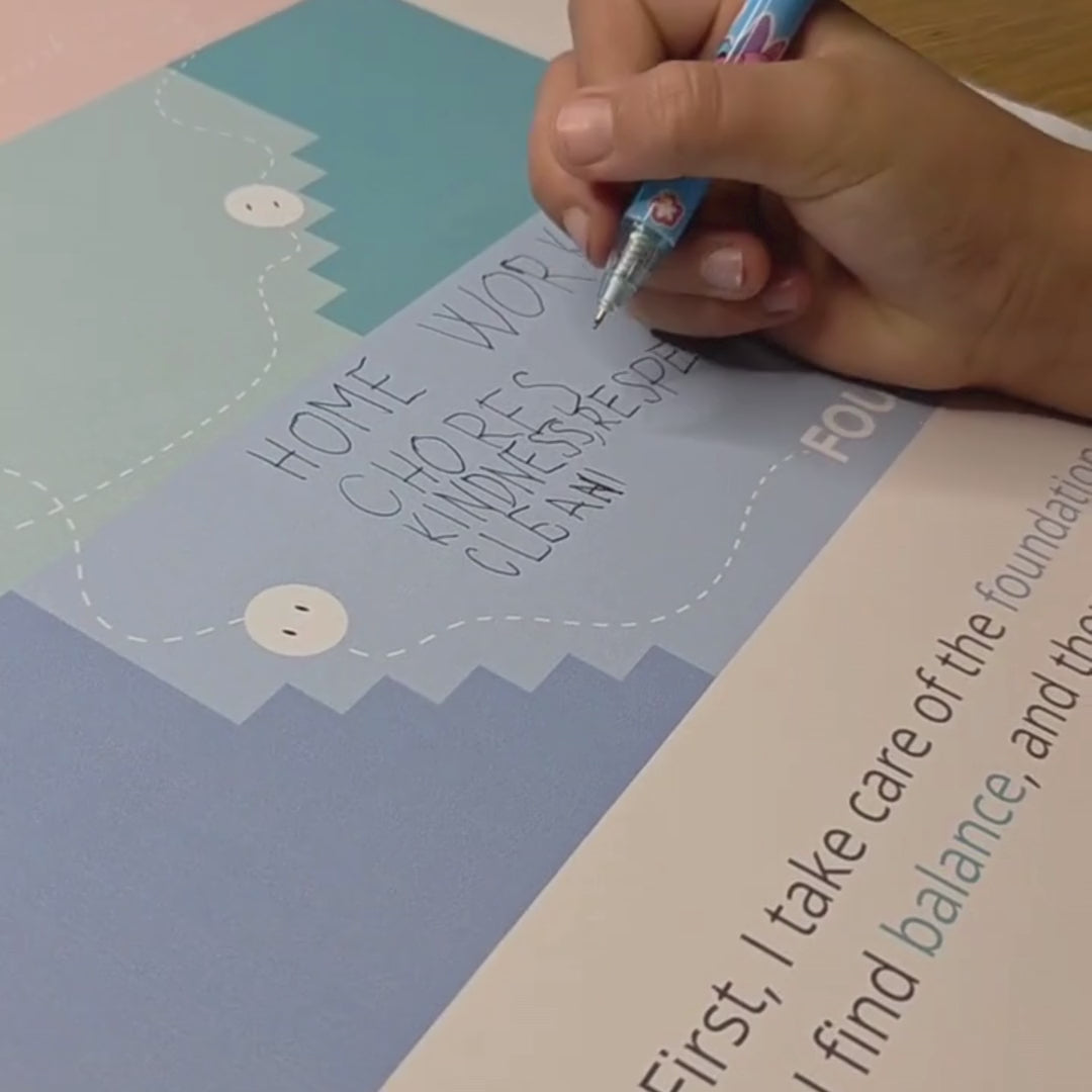 The House Metaphor (Interactive)– A new visual framework that helps ch ...